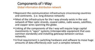 Unit ii ecommerce ppt | PDF