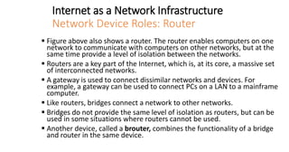 Unit ii ecommerce ppt | PDF