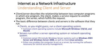 Unit ii ecommerce ppt | PDF