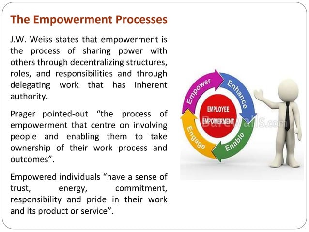 Empowerment Process | PPTX