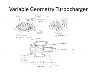 Unit ii -ME6602&AUTOMOBILE ENGINEERING | PPTX