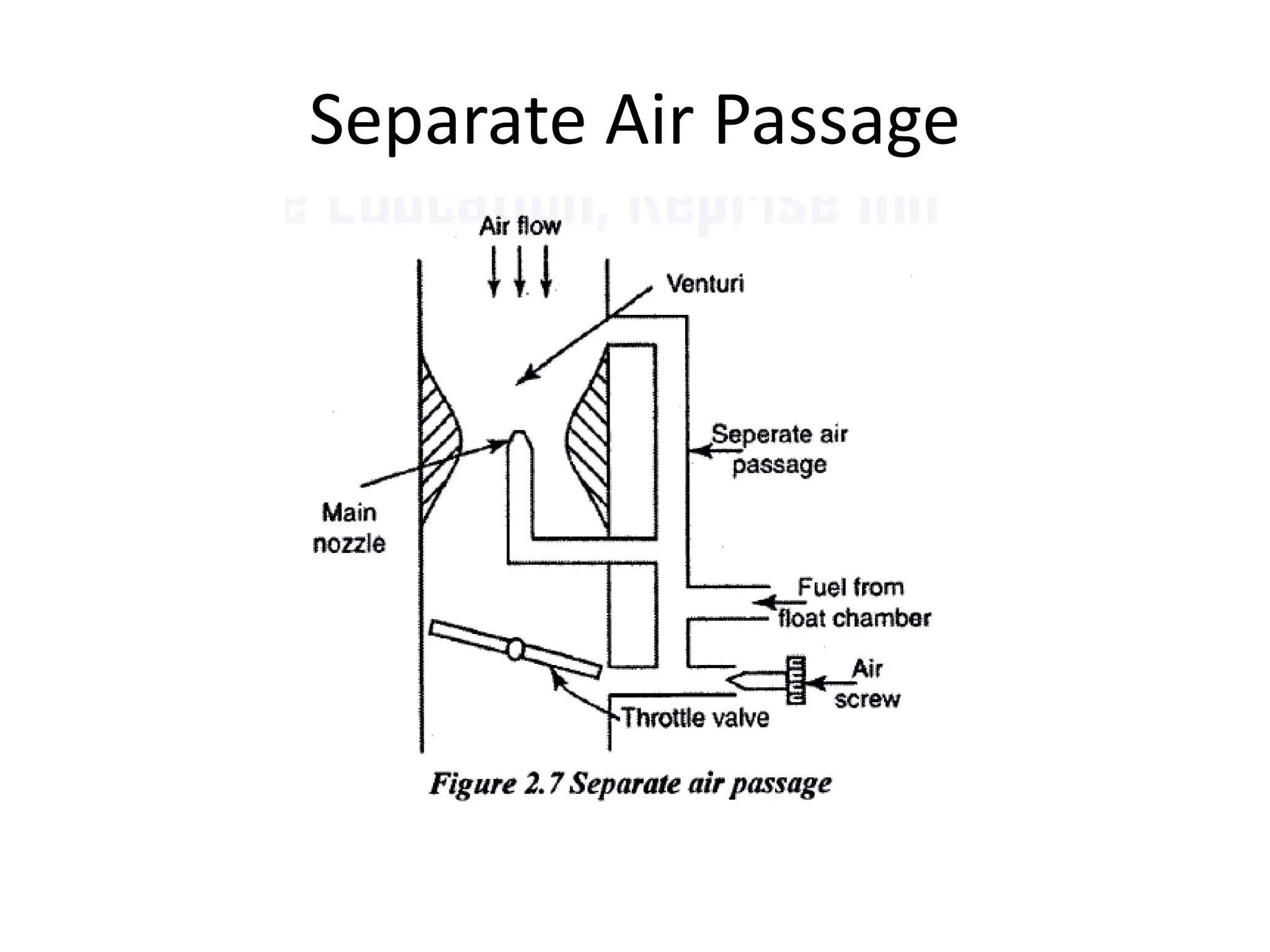 engine auxiliary systems | PPTX