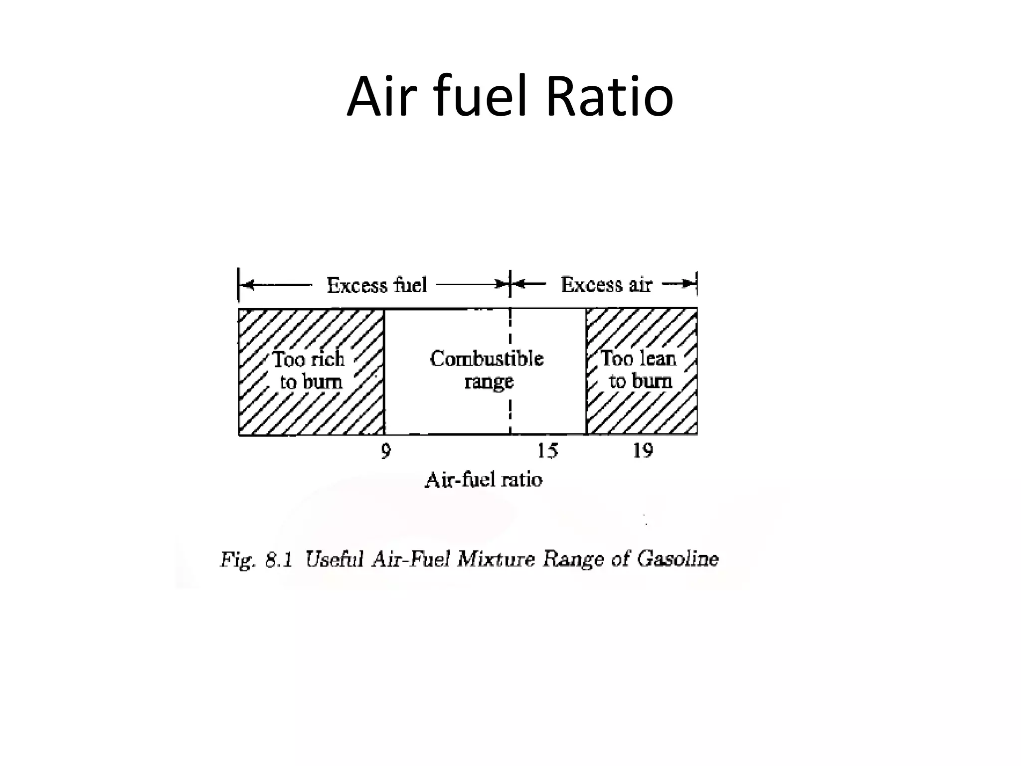 engine auxiliary systems | PPTX
