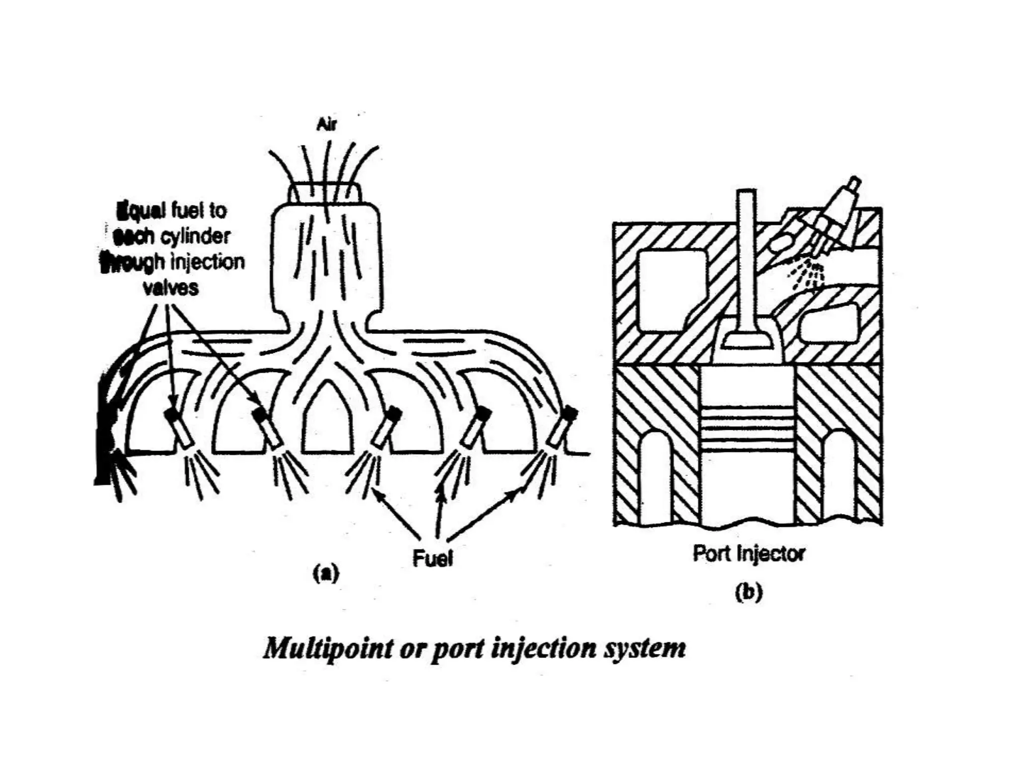 engine auxiliary systems | PPTX