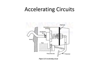 engine auxiliary systems | PPTX