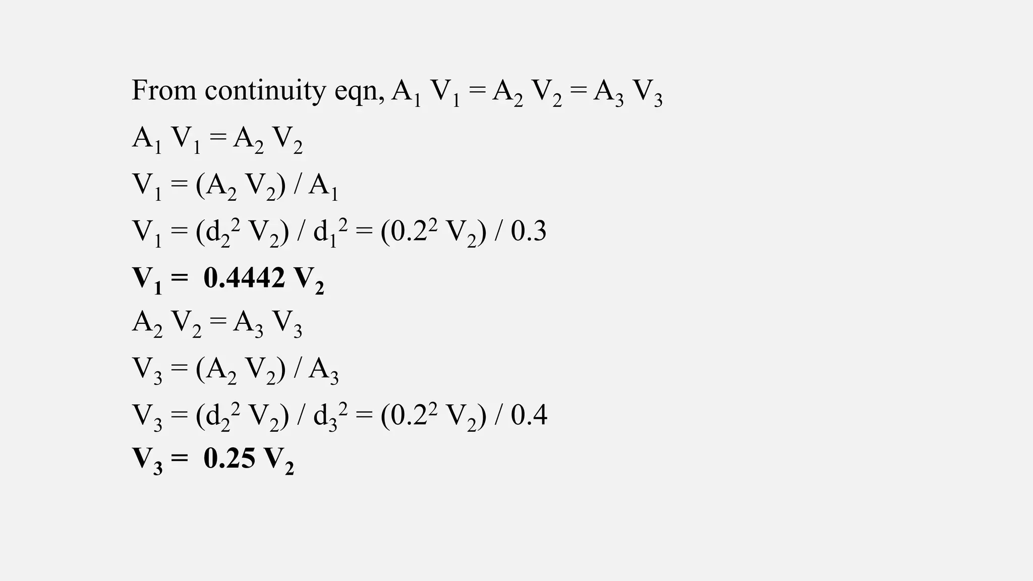 UNIT-II FMM-Flow Through Circular Conduits | PPT