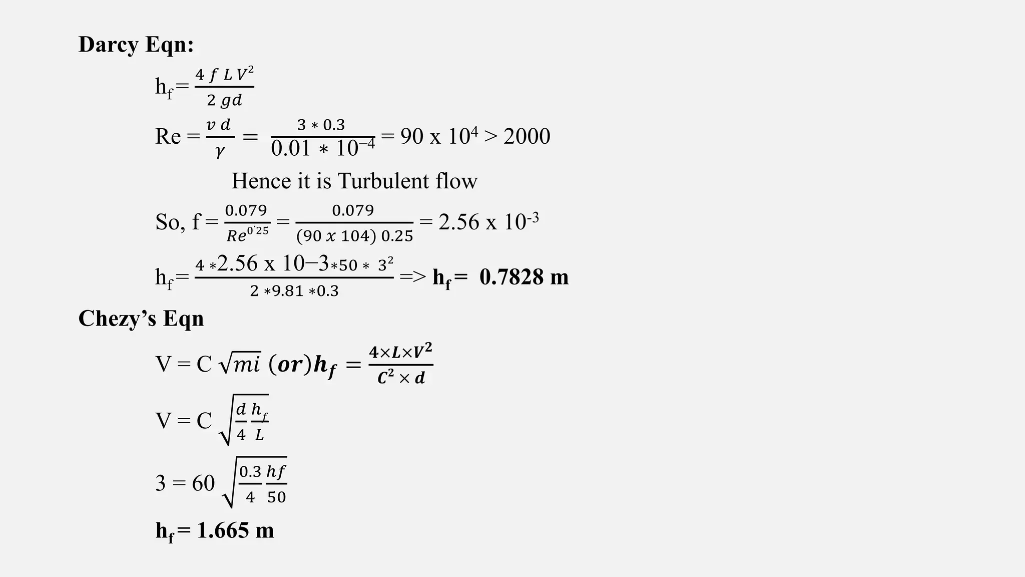 UNIT-II FMM-Flow Through Circular Conduits | PPT