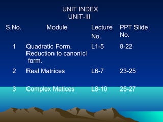 Unit iii | PPT