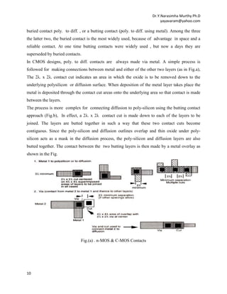 MOS and BiCMOS Circuit design Process | DOCX