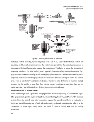 MOS and BiCMOS Circuit design Process | DOCX
