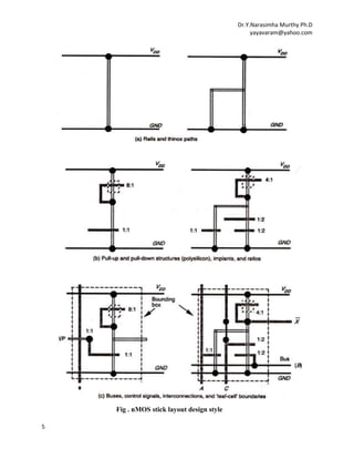 MOS and BiCMOS Circuit design Process | DOCX