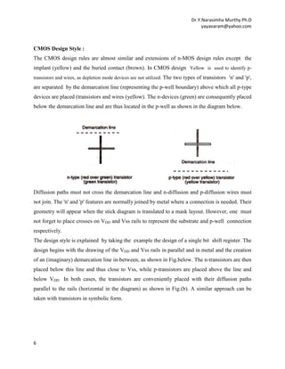 MOS and BiCMOS Circuit design Process | DOCX