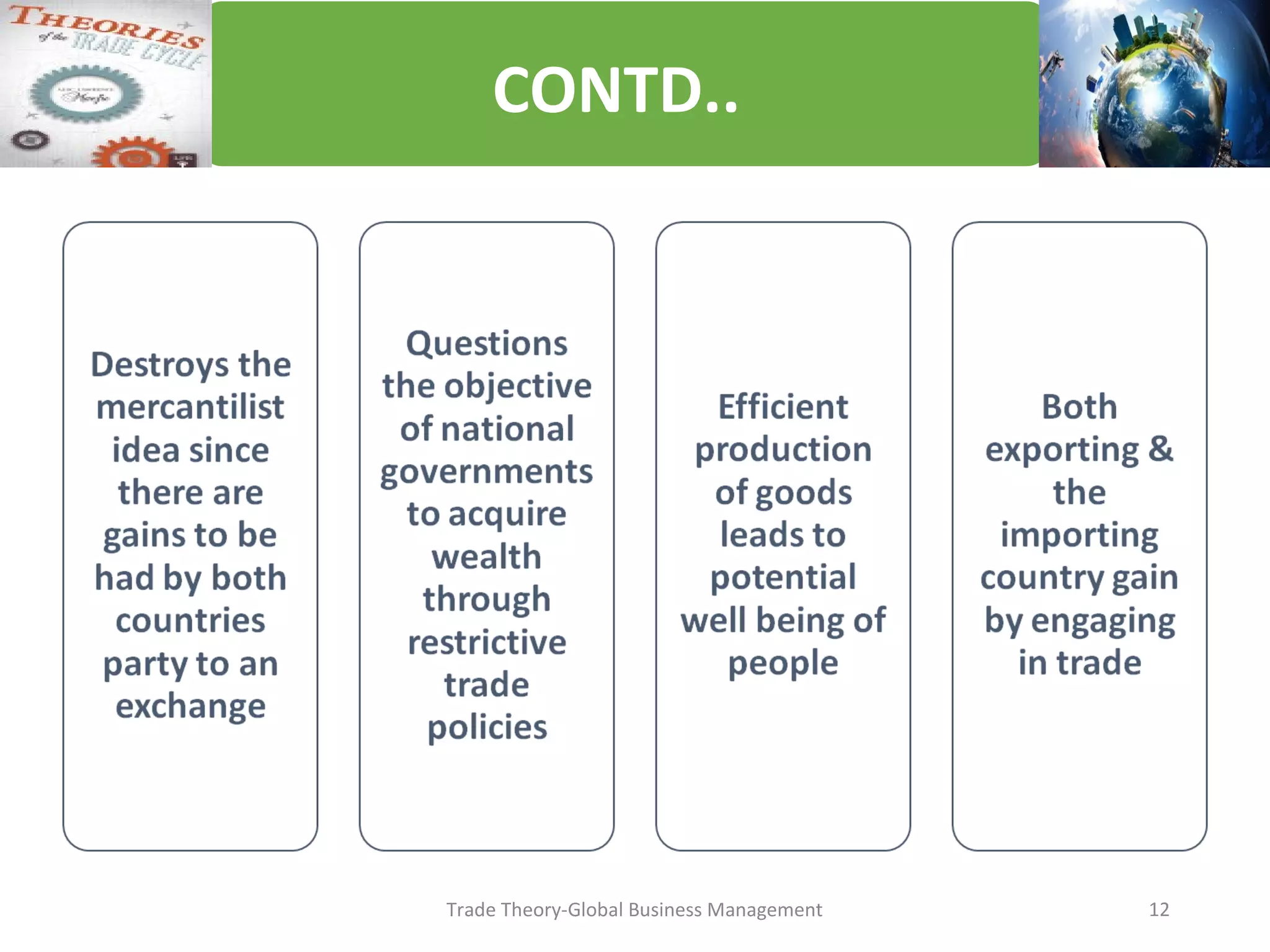Trade theories (International Trade) | PPT