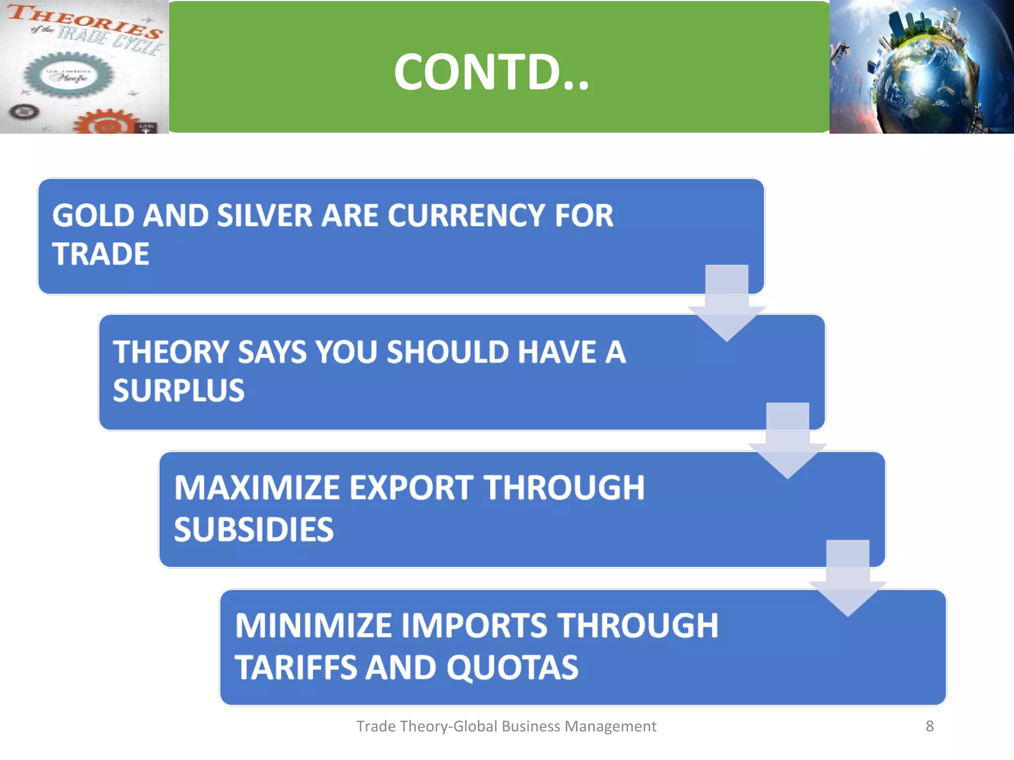 Trade theories (International Trade) | PPT