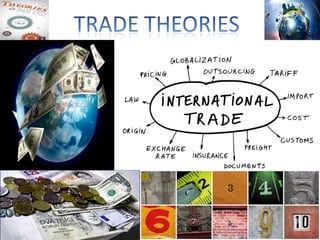 Trade theories (International Trade) | PPT