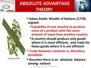 Trade theories (International Trade) | PPT