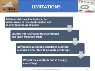 Trade theories (International Trade) | PPT