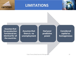 Trade theories (International Trade) | PPT