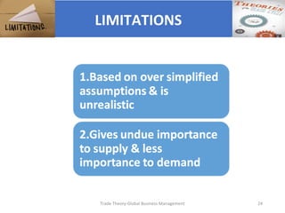 Trade theories (International Trade) | PPT