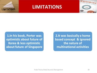 Trade theories (International Trade) | PPT