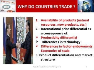 Trade theories (International Trade) | PPT