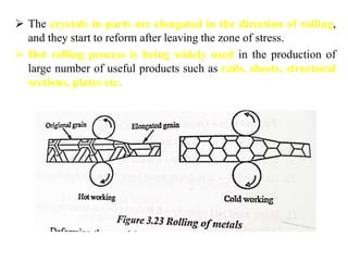 Unit 3-METAL FORMING PROCESSES | PPT