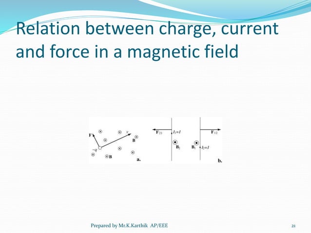 MAGNETOSTATICS | PPTX | Physics | Science