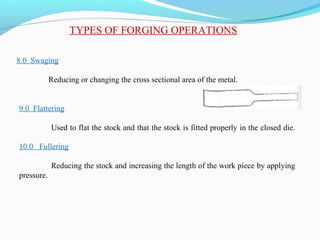 Metal Forming Processes | PPT