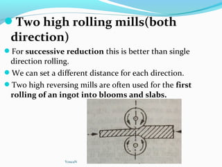 Metal Forming Processes | PPT