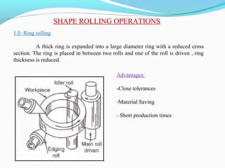 Metal Forming Processes | PPT