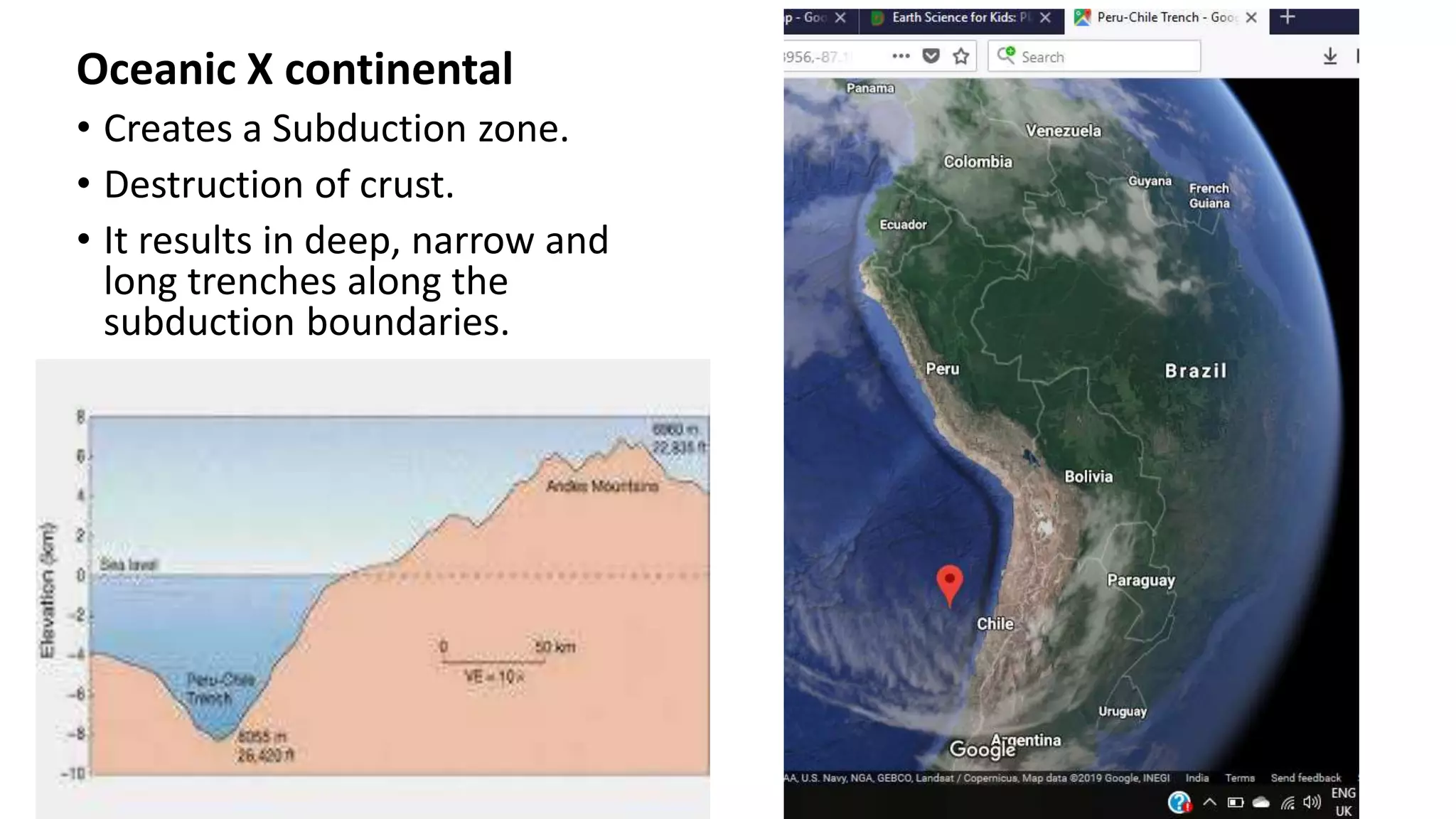 elements of seismology | PPTX