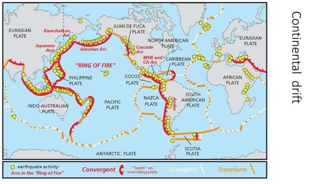 elements of seismology | PPTX