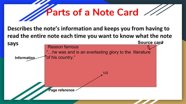 Research methedology-Methods of Taking Notes | PPT
