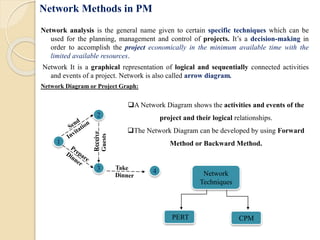 Project Management | PPT
