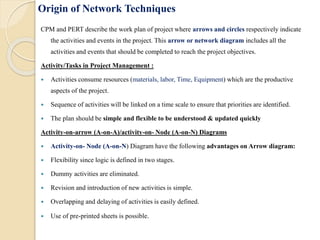 Project Management | PPT