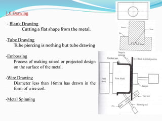 METAL FORMING PROCESSES | PPT | Jewelry Making | Arts and Crafts