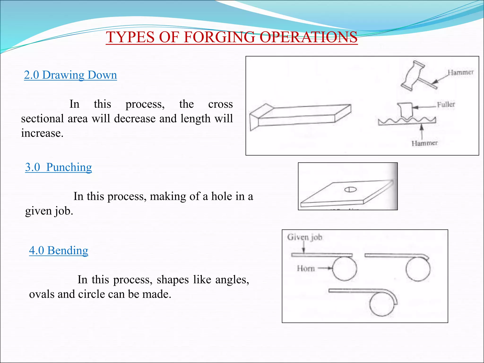 METAL FORMING PROCESSES | PPT