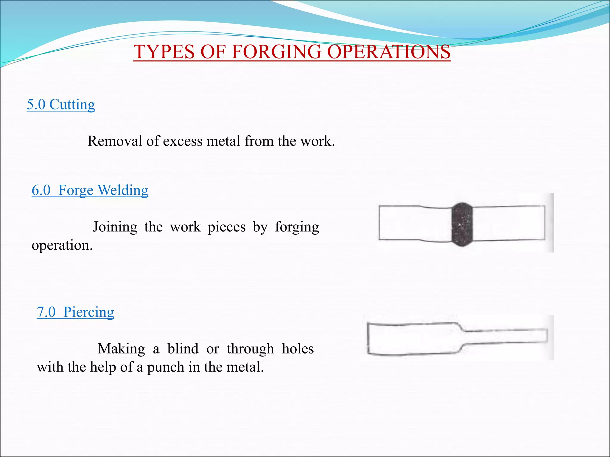 METAL FORMING PROCESSES | PPT