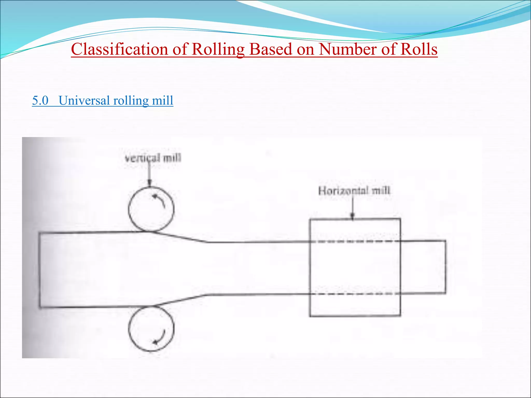 METAL FORMING PROCESSES | PPT