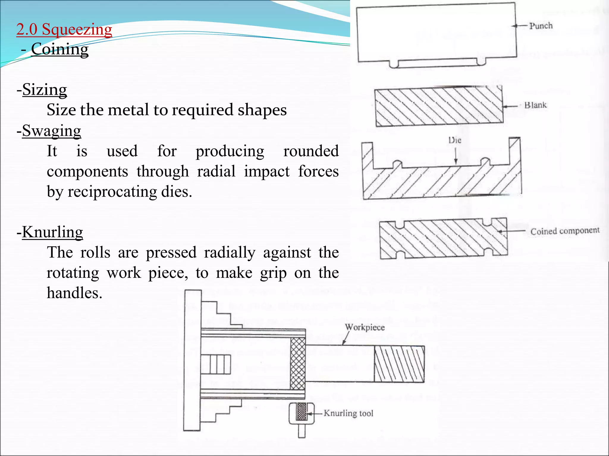METAL FORMING PROCESSES | PPT
