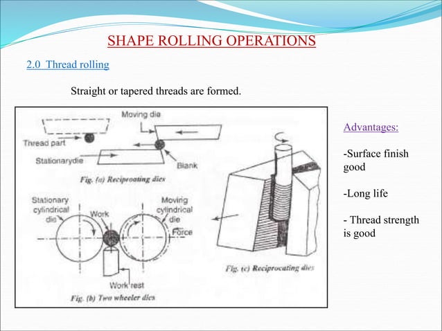 METAL FORMING PROCESSES | PPT