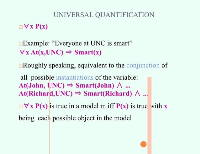 Unit III Knowledge Representation in AI K.Sundar,AP/CSE,VEC | PPT