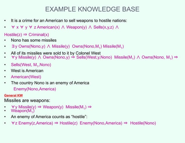 Unit III Knowledge Representation in AI K.Sundar,AP/CSE,VEC | PPT