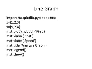 UNit-III. part 2.pdf