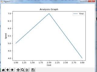 UNit-III. part 2.pdf