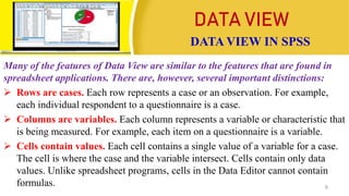 Data Coding and Data Management using SPSS | PPTX | Computing | Technology & Computing