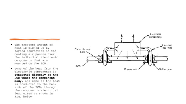 Heads up display and Types of flight controls.pptx