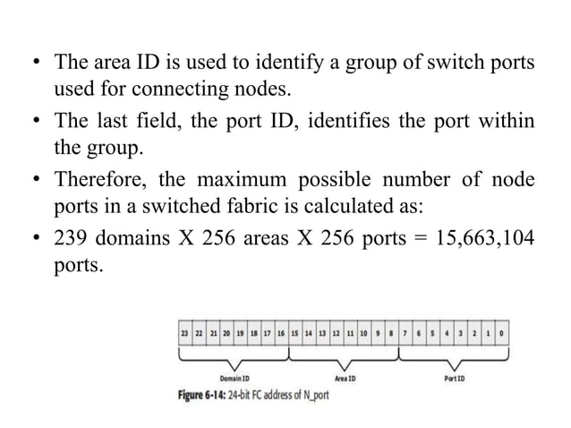 UNIT-III STORAGE Networking Technologies .PPT | Data Storage and Warehousing | Computing