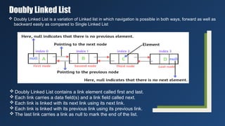 Linked list, Singly link list and its operations | PPTX