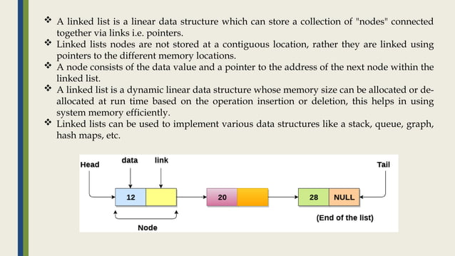 Linked list, Singly link list and its operations | PPT